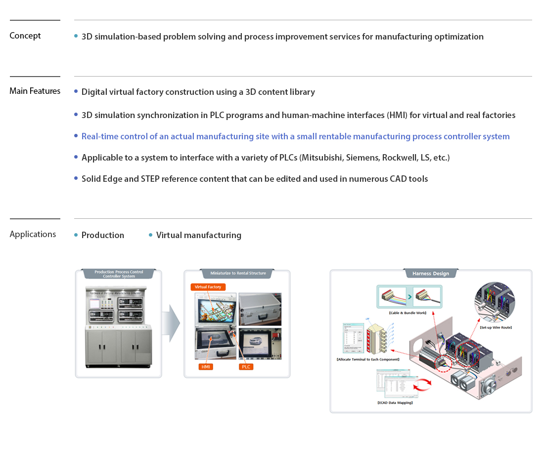 Korea Electronics Technology Institute